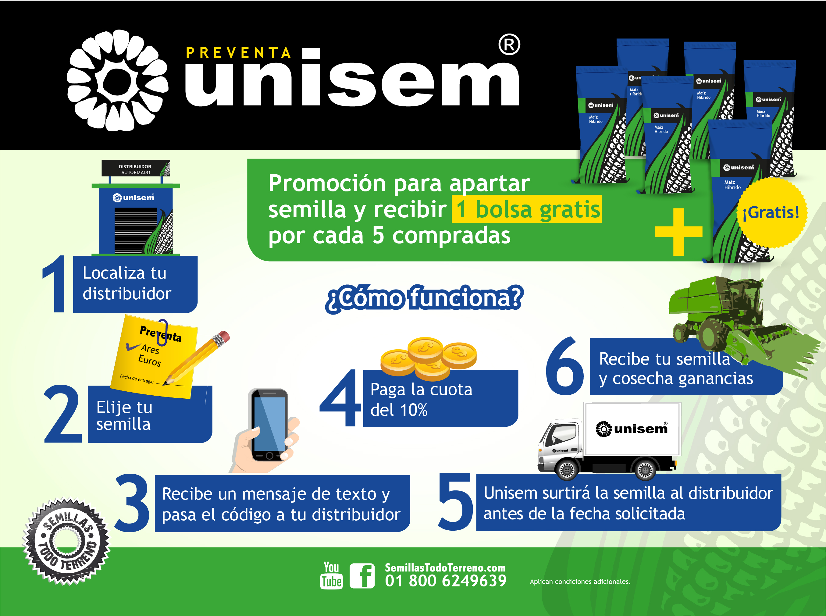 Unisem | Preventa Unisem